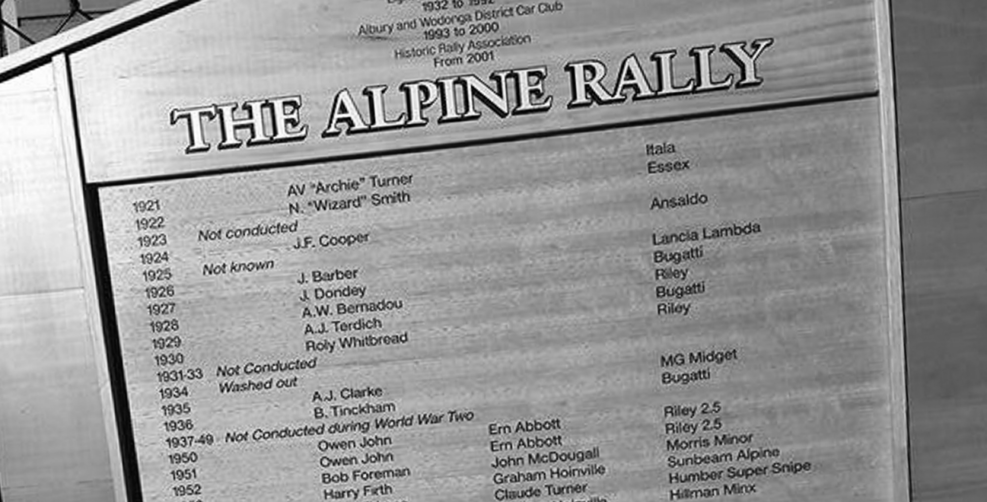 Alpine Champions - Alpine Rally of East Gippsland
